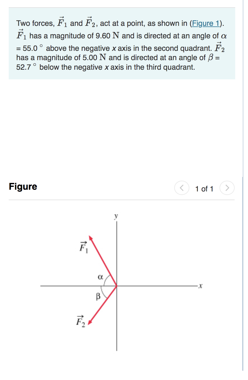 Solved Two forces, F₁ and F2, act at a point, as shown in | Chegg.com