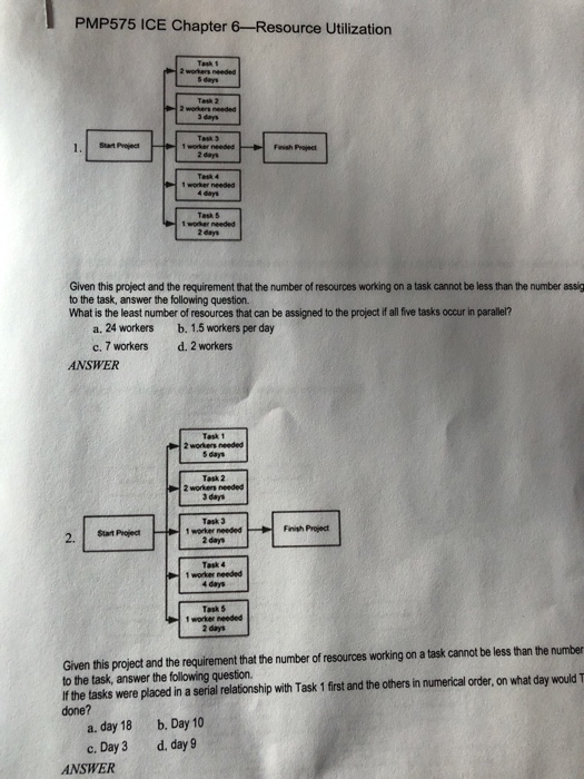 Solved PMP575 ICE Chapter 6-Resource Utilization 2 workers | Chegg.com
