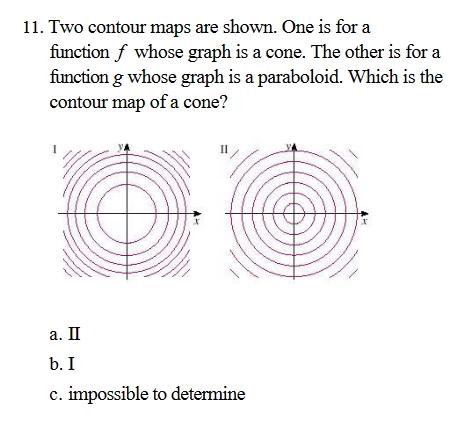 Solved 11. Two contour maps are shown. One is for a function | Chegg.com