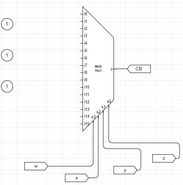 Solved Verilog - Digital Logic - 7-Segment Display Design | Chegg.com