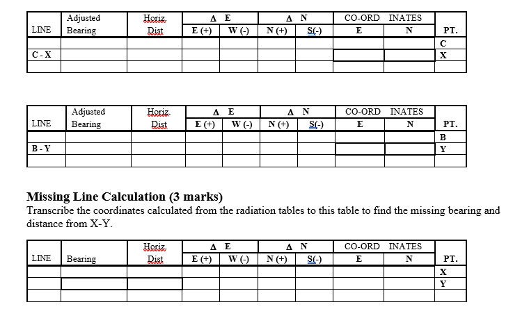 Solved A closed traverse was run from A to B, then C and | Chegg.com