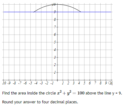Solved Find the area inside the circle x2+y2=100 above the | Chegg.com