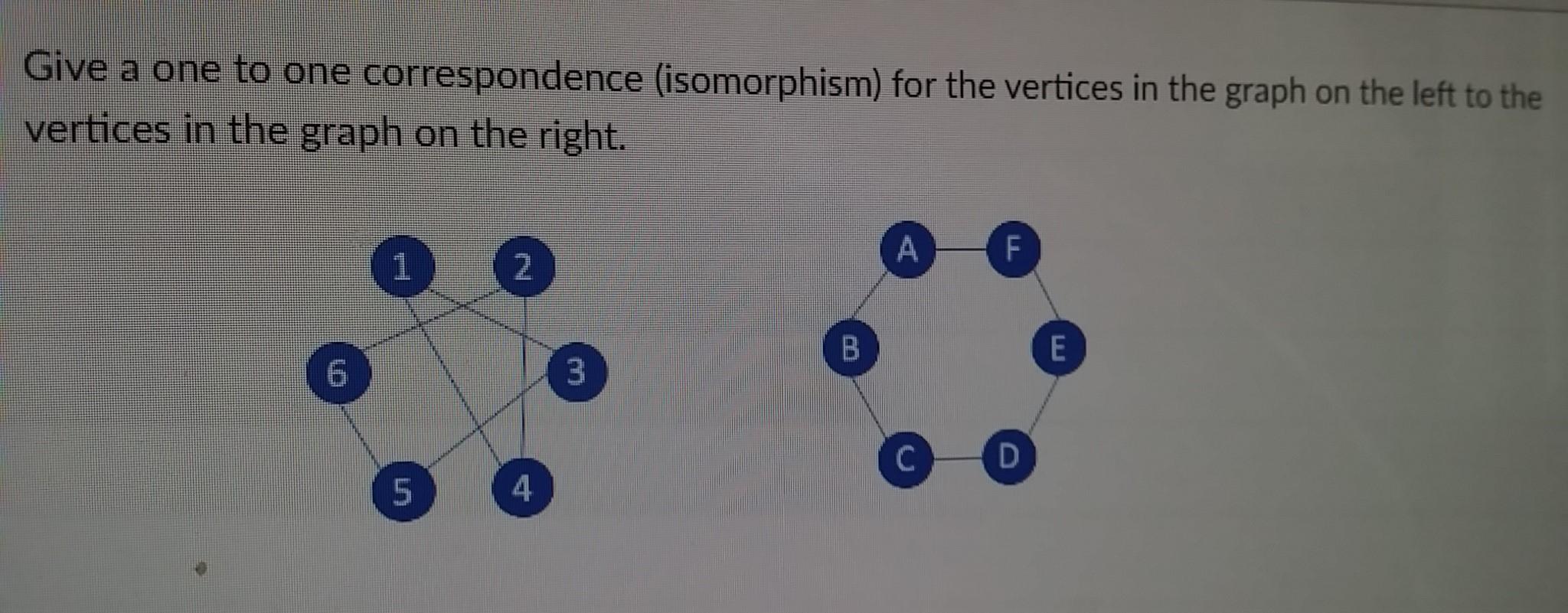 Solved Give a one to one correspondence (isomorphism) for | Chegg.com
