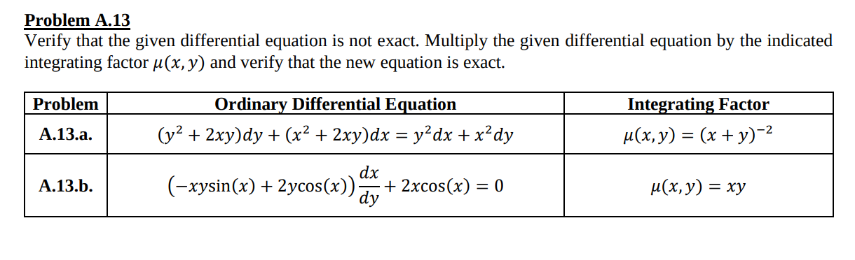 Solved Problem A.13 Verify that the given differential | Chegg.com