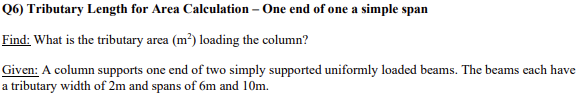 Solved Q6) Tributary Length for Area Calculation - One end | Chegg.com