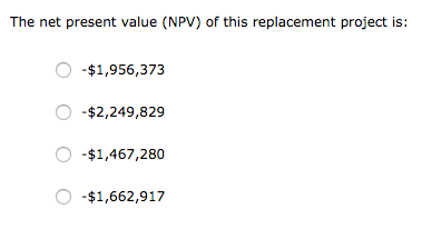 Solved The net present value (NPV) of this replacement | Chegg.com