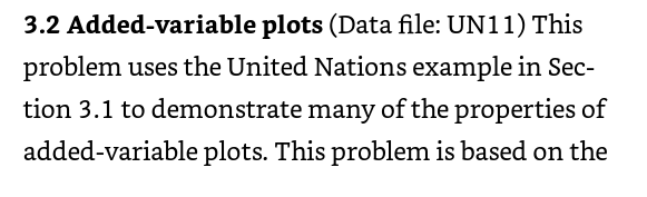Solved 3.2 Added-variable plots (Data file: UN11) This | Chegg.com