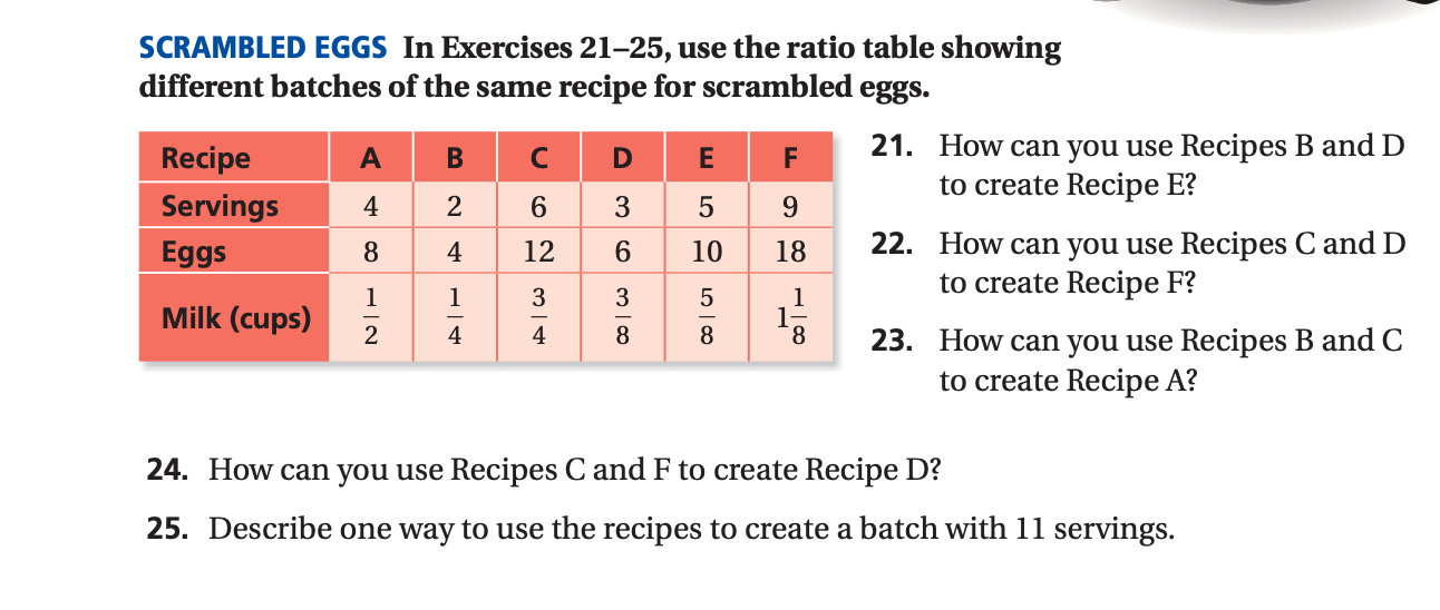 Solved D SCRAMBLED EGGS In Exercises 21-25, use the ratio | Chegg.com