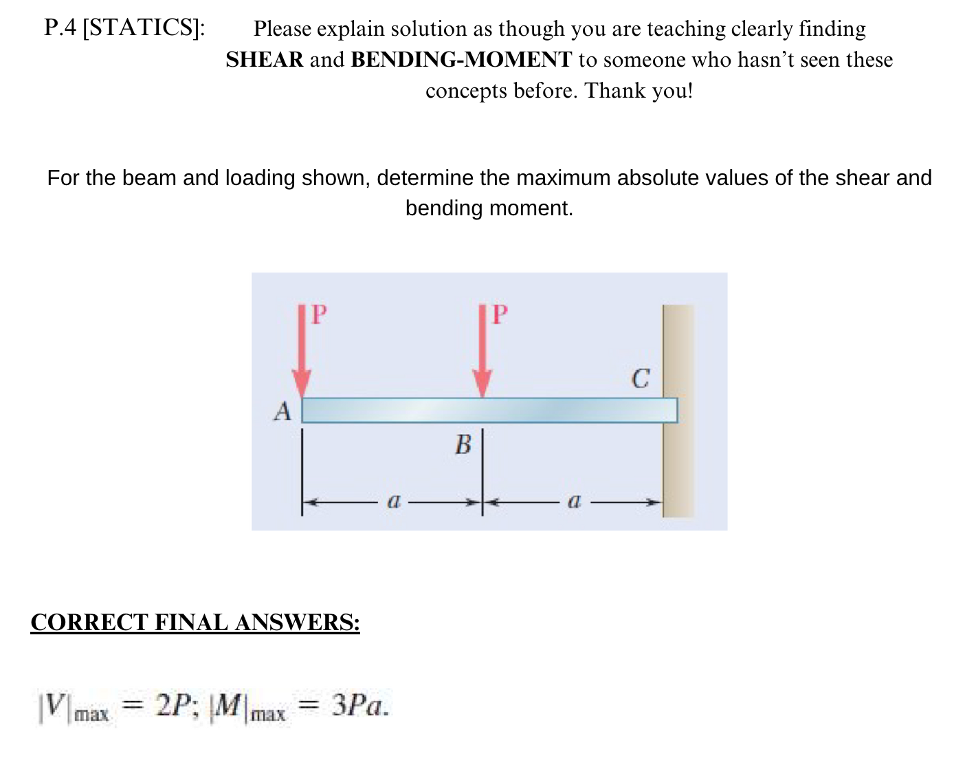 Solved P.4 [STATICS]: Please explain solution as though you | Chegg.com
