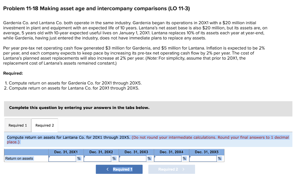 Solved Problem 11-18 Making asset age and intercompany | Chegg.com
