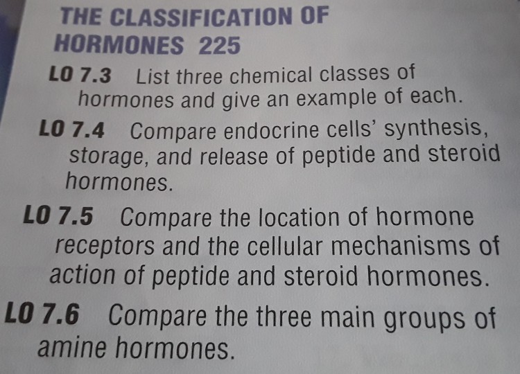 Solved THE CLASSIFICATION OF HORMONES 225 LO 7.3 List three | Chegg.com