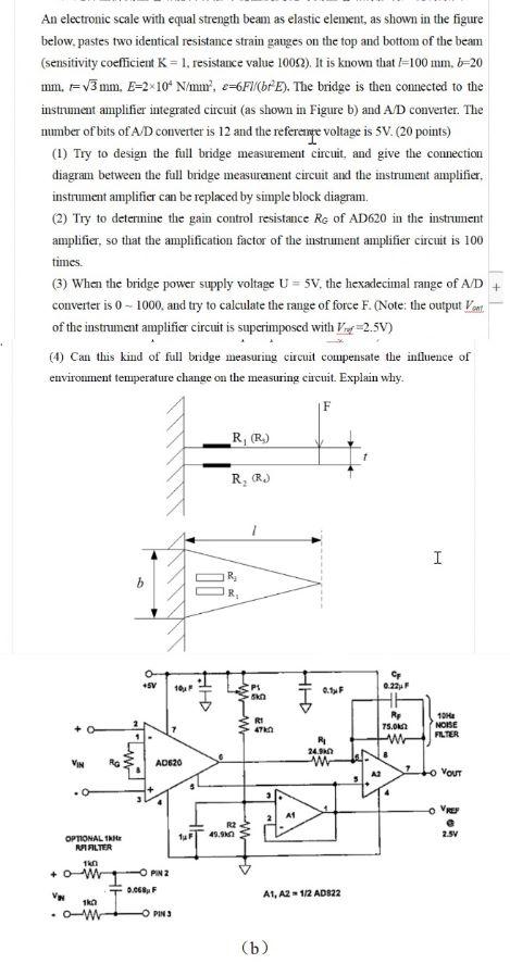 An electronic scale with equal strength beam as | Chegg.com