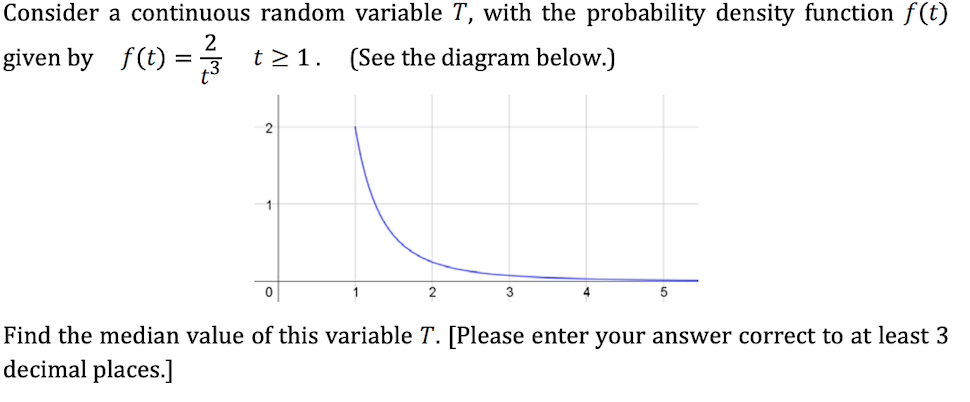 Solved Consider another continuous random variable X, with | Chegg.com