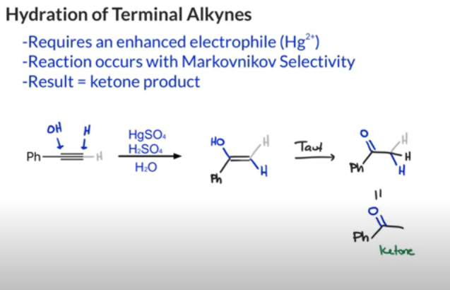 Solved Draw the mechanism for this reaction and explain | Chegg.com