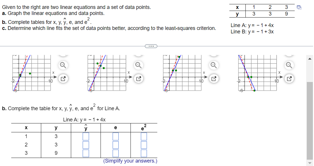 Solved Given to the right are two linear equations and a set | Chegg.com