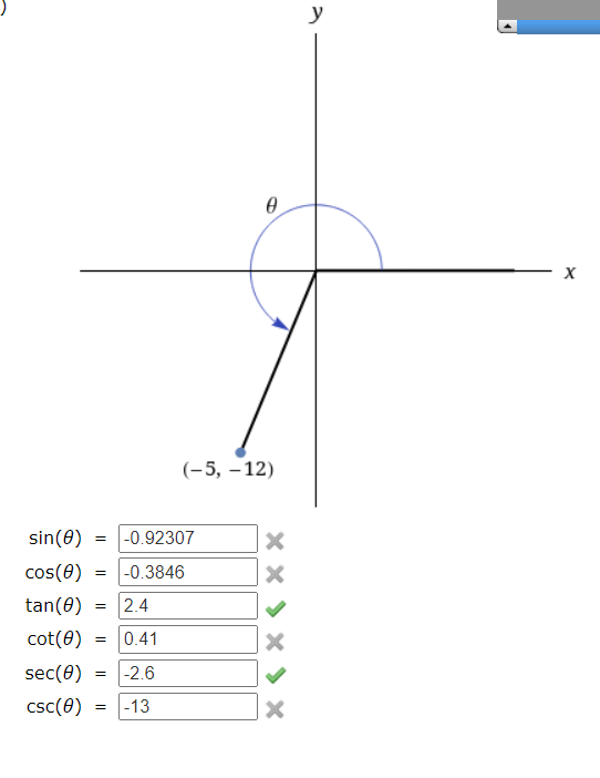 Solved Evaluate the six trigonometric functions of the angle | Chegg.com