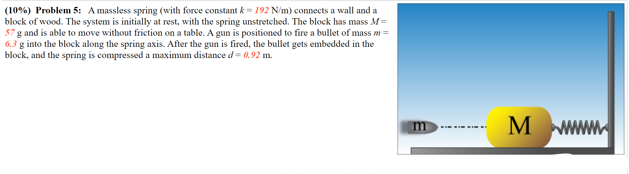 Solved - (10%) Problem 5: A massless spring (with force | Chegg.com