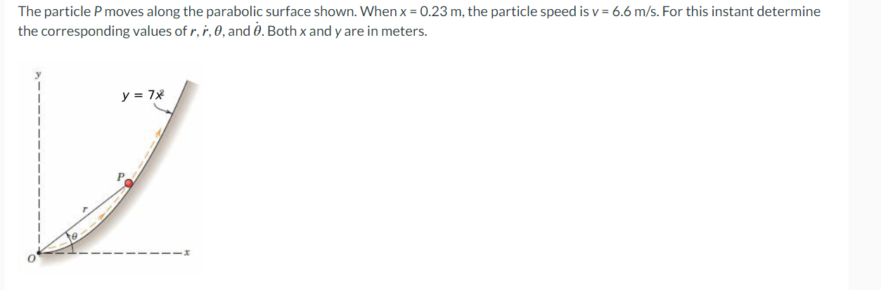 Solved The particle P ﻿moves along the parabolic surface | Chegg.com