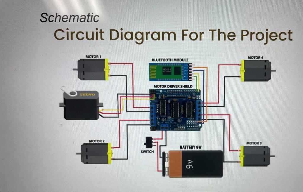 Solved MOTORY MOTORI " ARDUINO NANO 2298N HOTOR DRIVER MOTOR | Chegg.com