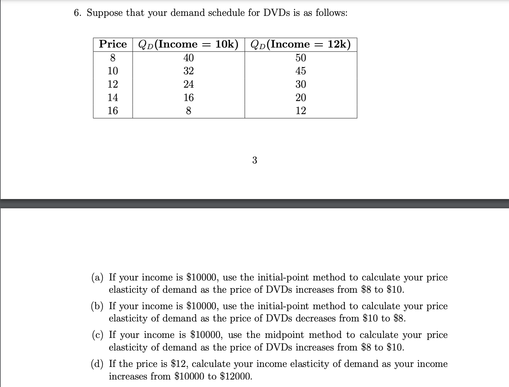 Solved 6. Suppose that your demand schedule for DVDs is as | Chegg.com