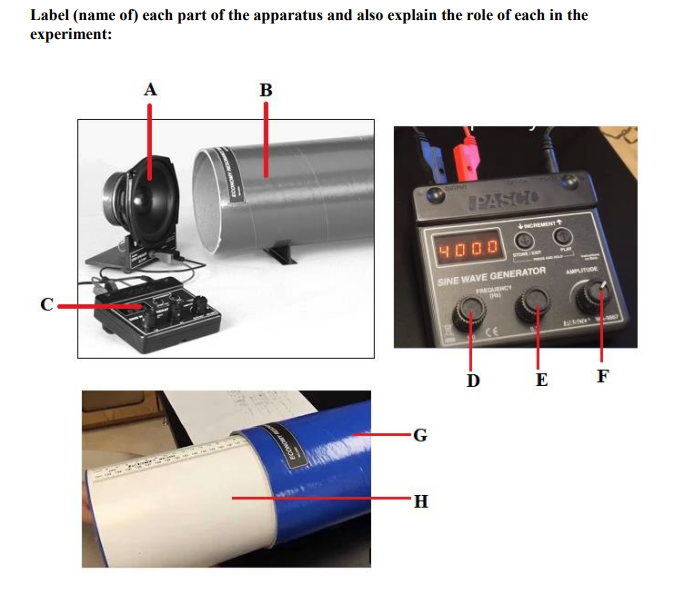 Solved Label (name of) each part of the apparatus and also | Chegg.com