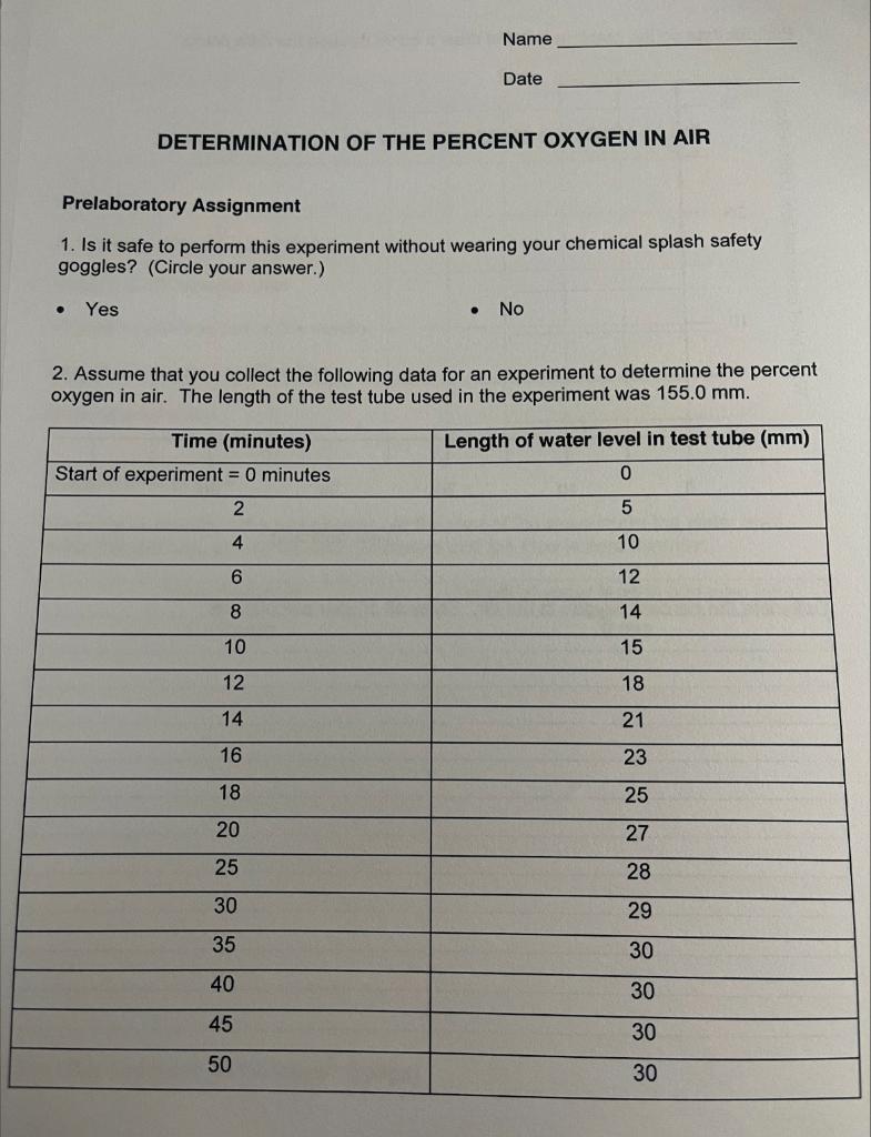 DETERMINATION OF THE PERCENT OXYGEN IN AIR | Chegg.com