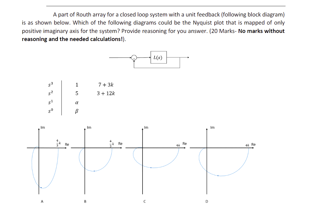 Solved A part of Routh array for a closed loop system with a | Chegg.com