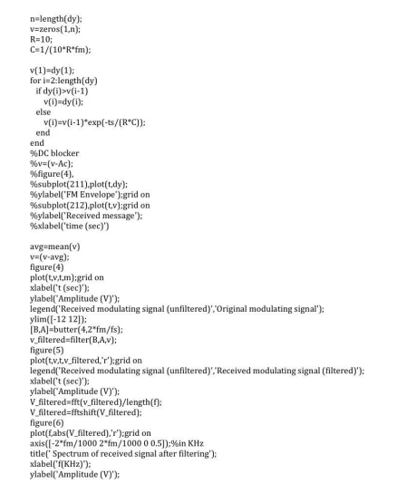 Solved Objectives The main objectives of this experiment | Chegg.com