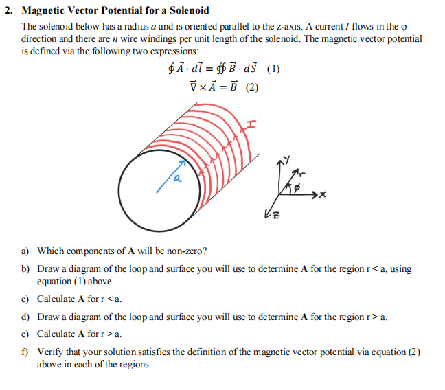 Solved Magnetic Vector Potential for a Solenoid The solenoid | Chegg.com