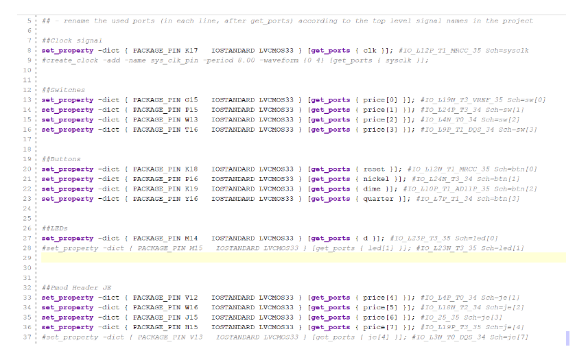 Development board Zybo z7: Write the VHDL model for | Chegg.com