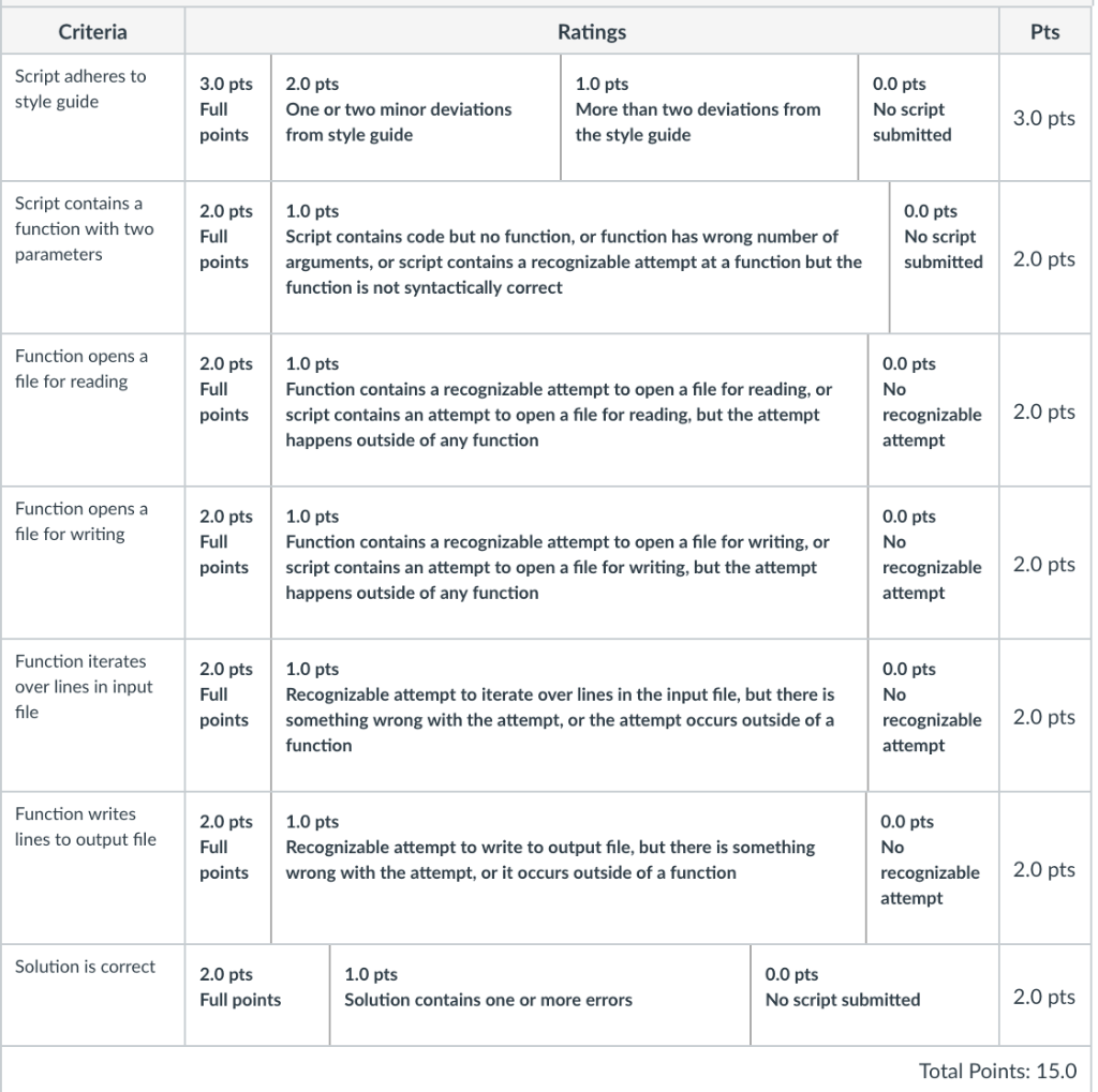 Solved Before attempting this exercise, you should complete | Chegg.com