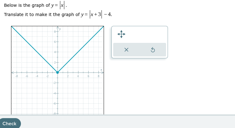Solved Below is the graph of y=∣x∣. Translate it to make it | Chegg.com