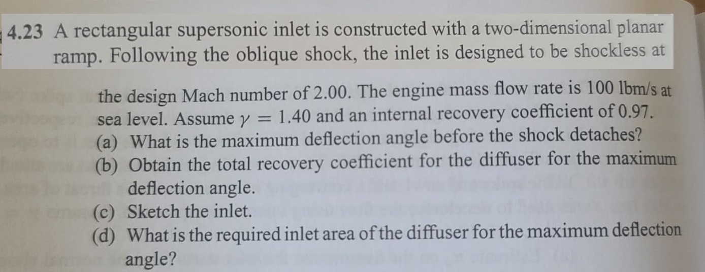 Solved 4.23 A rectangular supersonic inlet is constructed | Chegg.com
