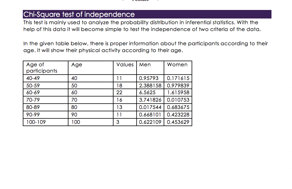 Solved PLEASE HELP I need to explain this part to my | Chegg.com