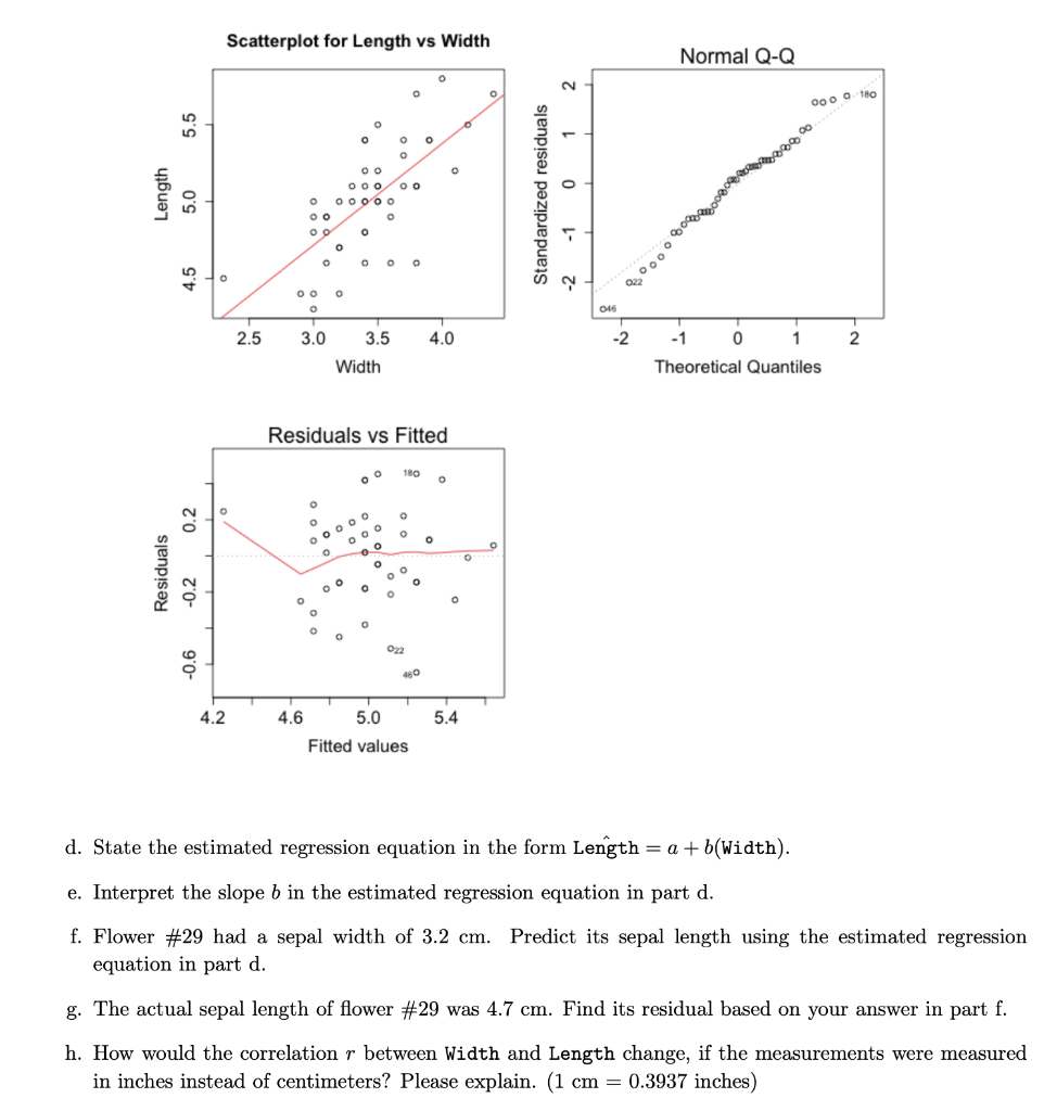 R Problem: Please include all relevant R codes and | Chegg.com