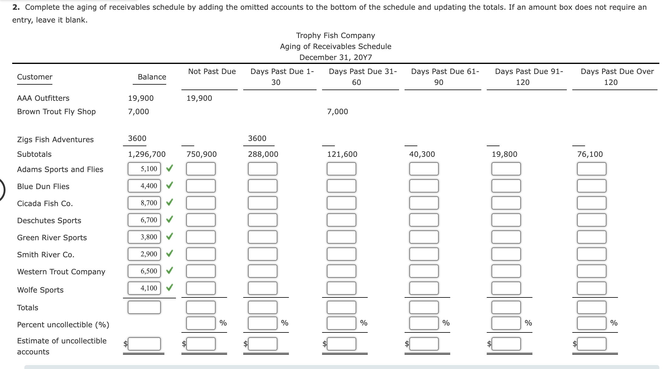 Solved Entries for Bad Debt Expense under the Direct | Chegg.com