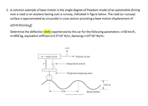 Solved 2. A common example of base motion is the | Chegg.com