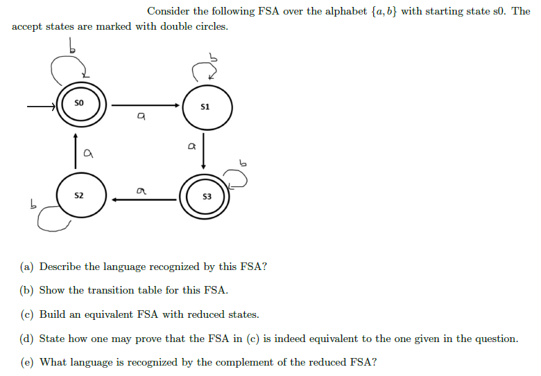 Solved Consider the following FSA over the alphabet {a,b} | Chegg.com