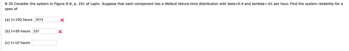Solved I tried using the The Weibull Reliability Function | Chegg.com