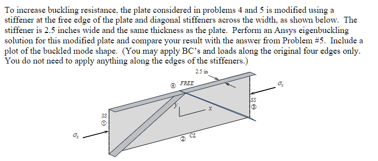 Solved To increase buckling resistance, the plate considered | Chegg.com