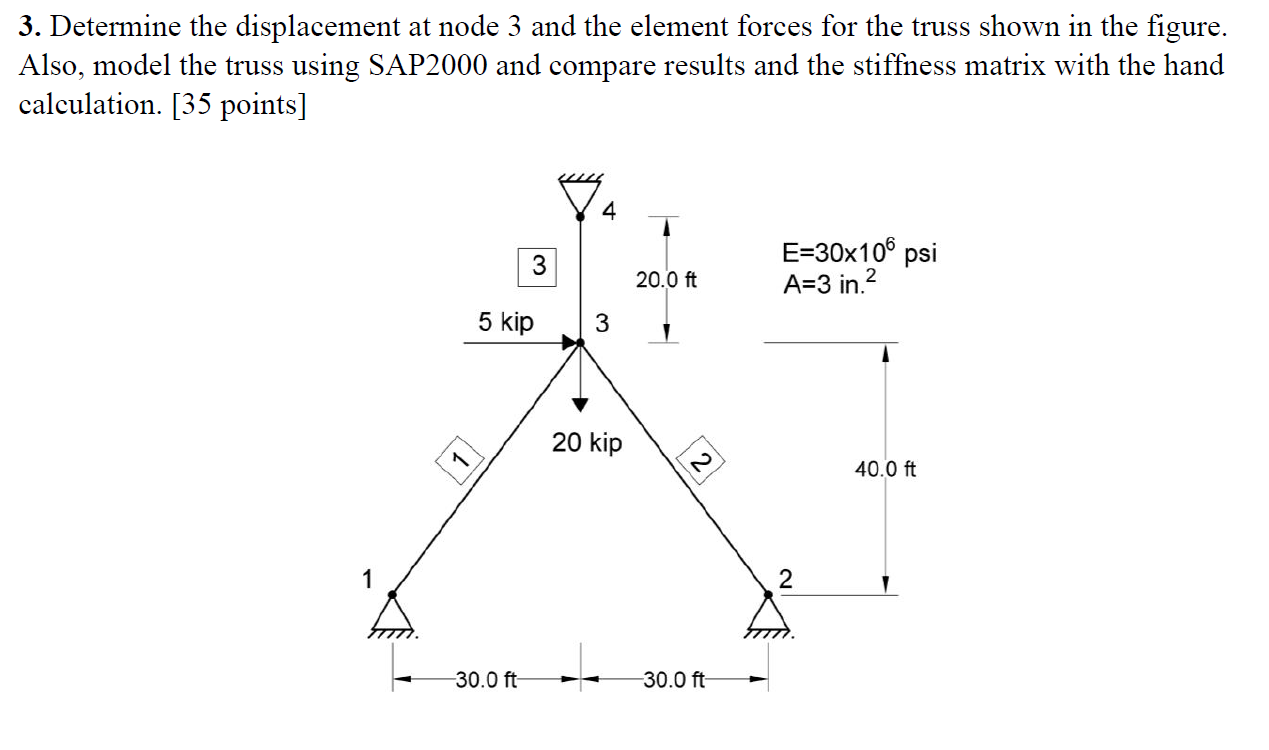 Solved 3. Determine the displacement at node 3 and the | Chegg.com