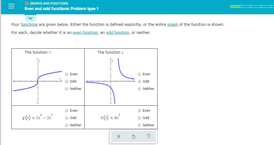 Solved OGRAPHS AND FUNCTIONS Even and odd functions: Problem | Chegg.com