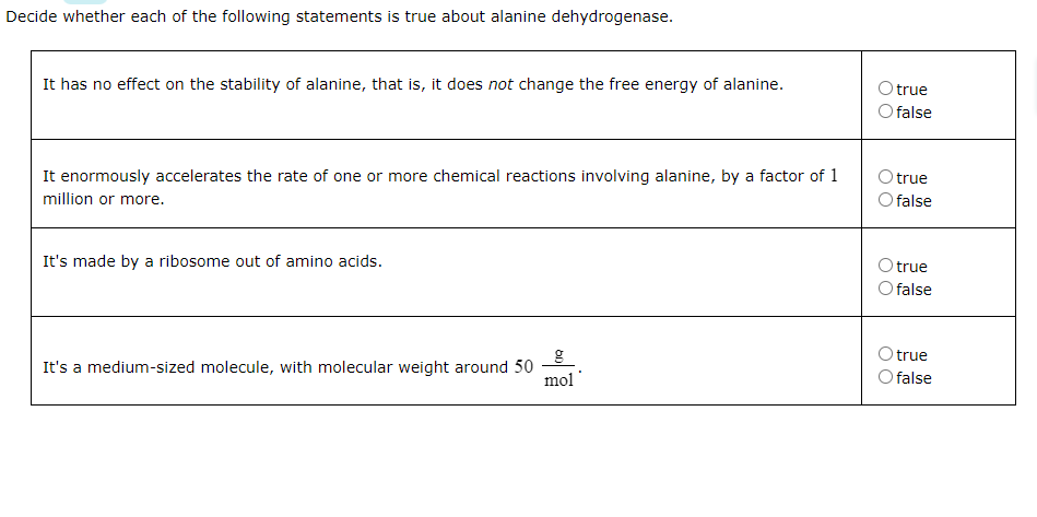Solved Decide whether each of the following statements is | Chegg.com