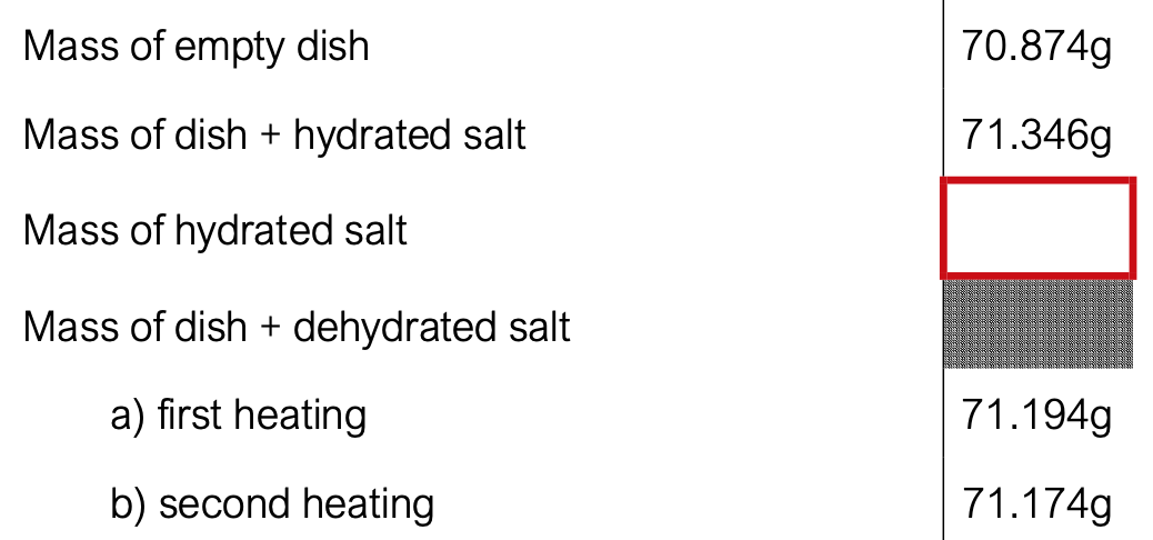 Solved Show the calculation for obtaining the mass of | Chegg.com