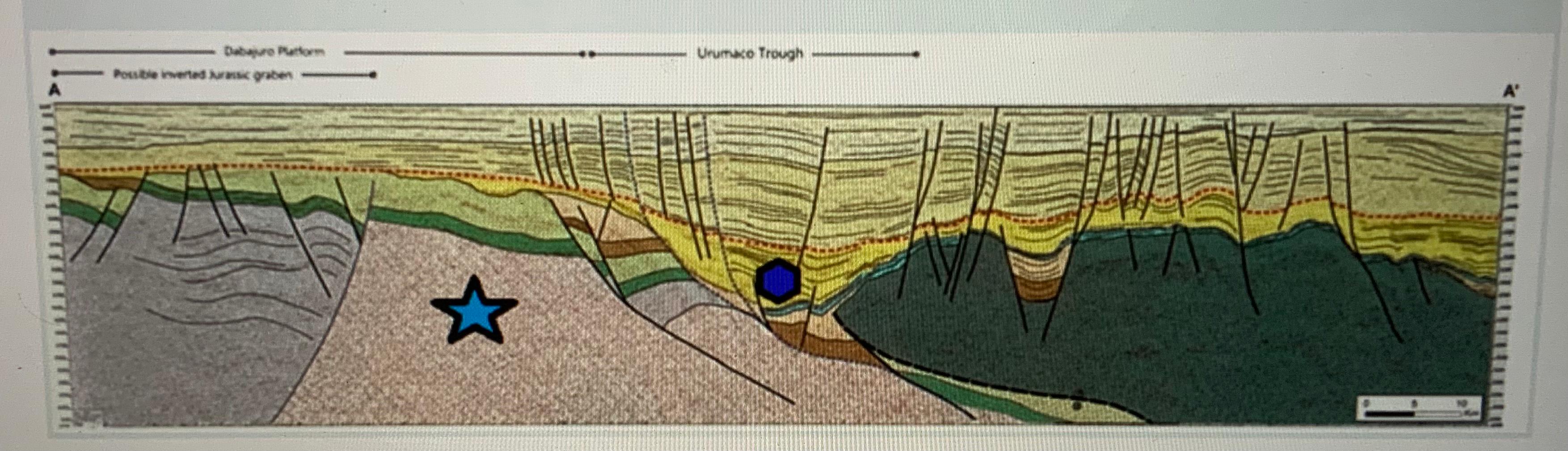 Solved please explain the answer. What kind of structure is | Chegg.com