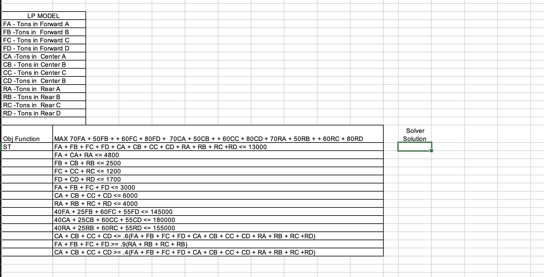 Solved Paul Bergey is in charge of loading cargo ships for | Chegg.com