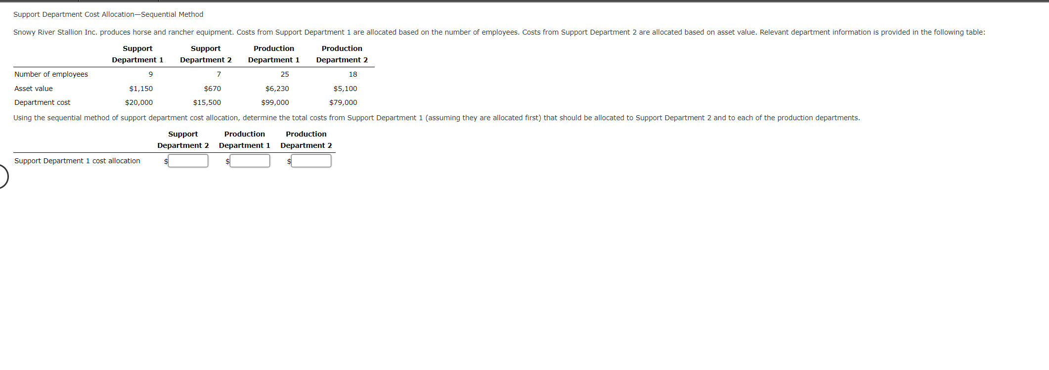 Solved Support Department Cost Allocation-Sequential Method | Chegg.com