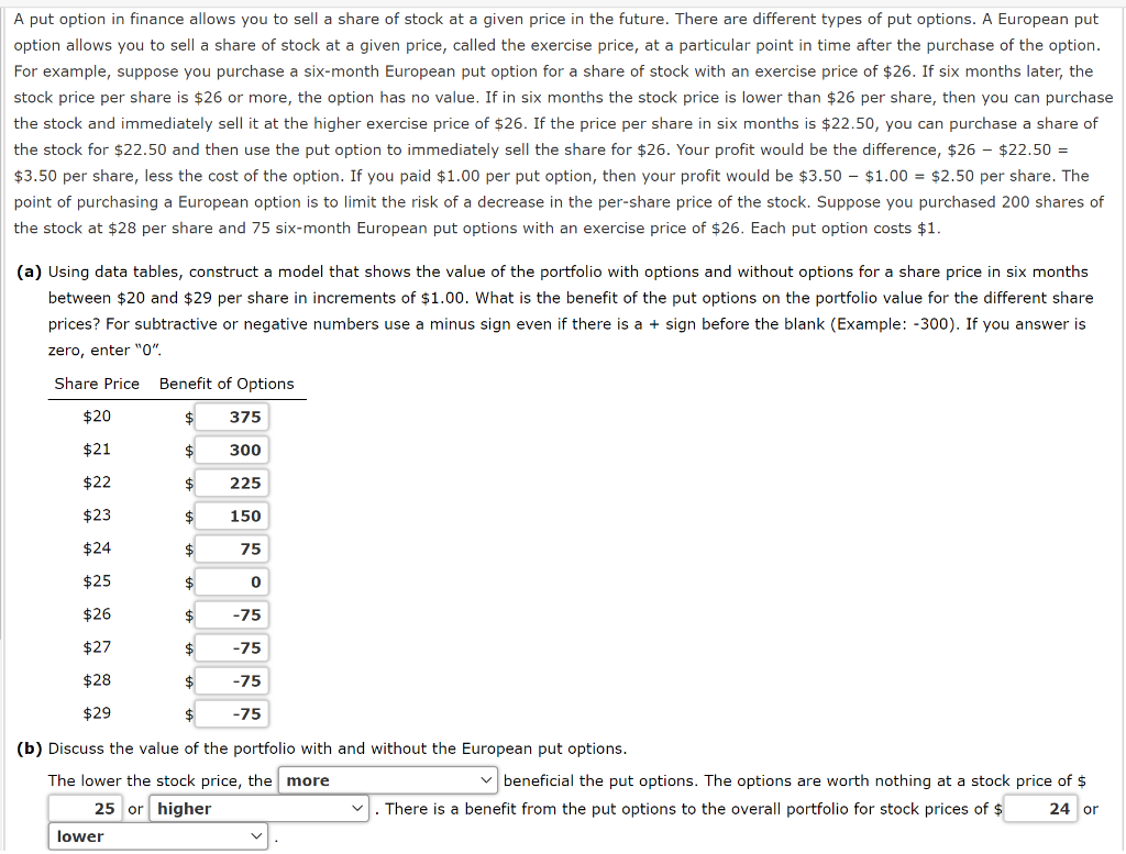 A Put Option In Finance Allows You To Sell A Share Of Chegg