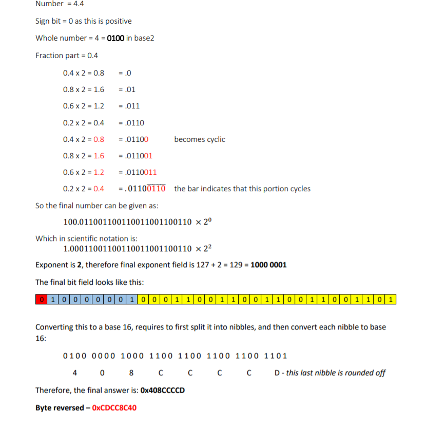 Solved [Yasm] [ Ebe] The computation is done in Yasm using | Chegg.com