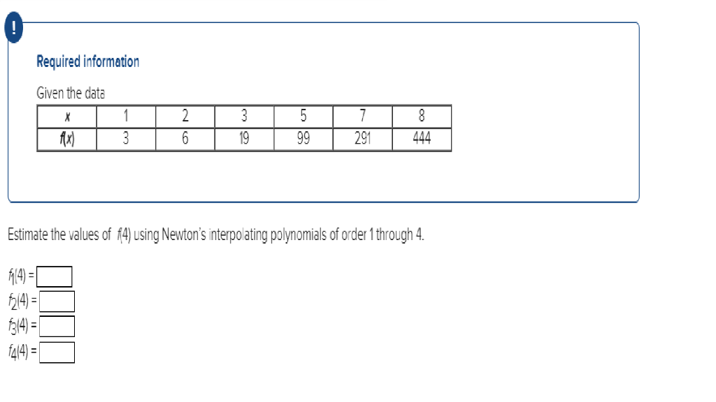 Solved Required information Given the data 1 2 3 5 1999 7 18 | Chegg.com